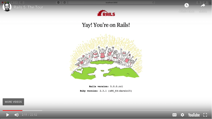 What Are the Most Common Applications of Ruby? | Clutch.co