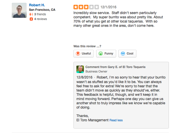 How to Conduct Reputation Audits | Clutch.co