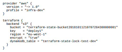 How to Take Advantage of a Remote State File in the Terraform ...