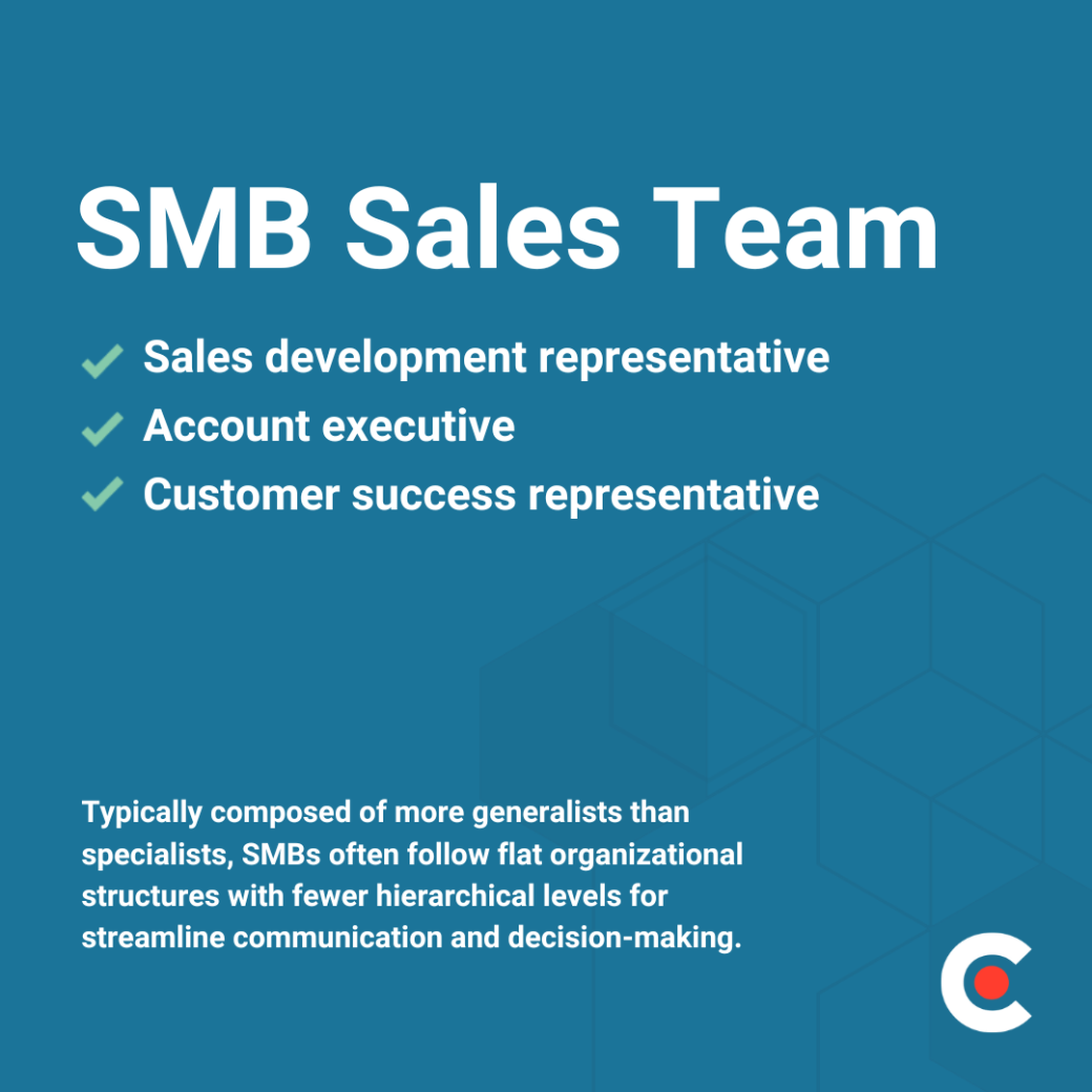 David Kreiger on How to Structure Sales Teams for SMB, Mid-Market ...