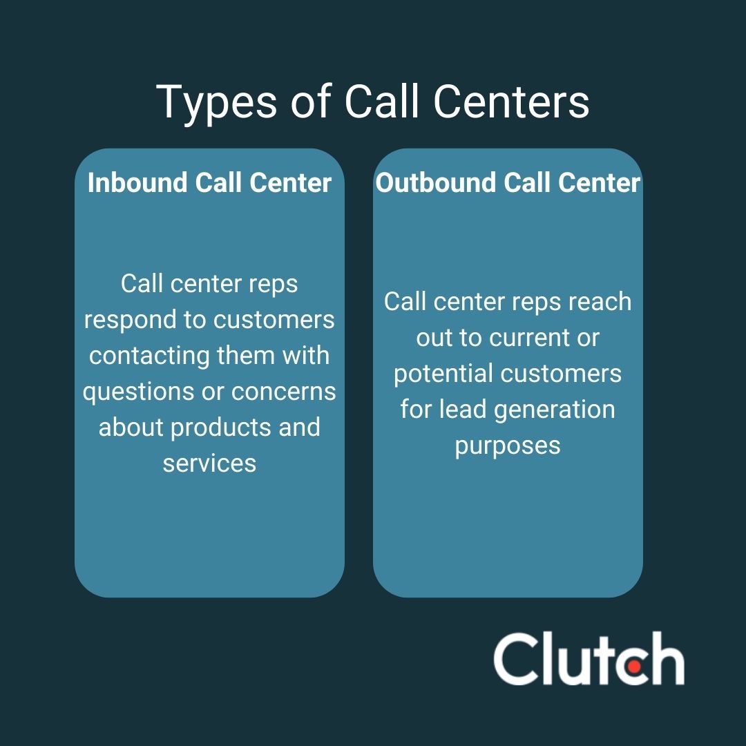 How To Hire a Call Center in 4 Steps | Clutch.co