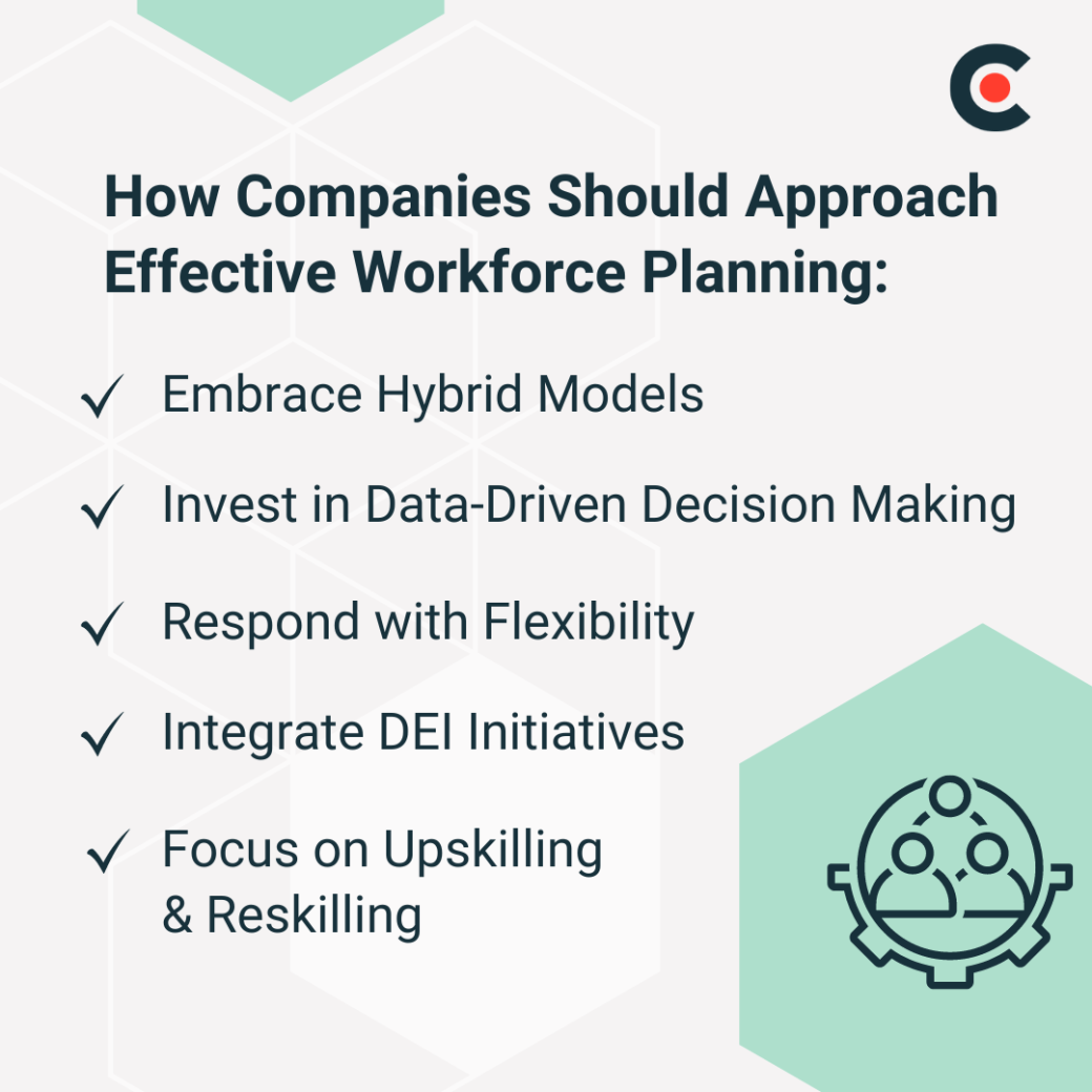 What Effective Workforce Planning Looks Like in 2024 | Clutch.co