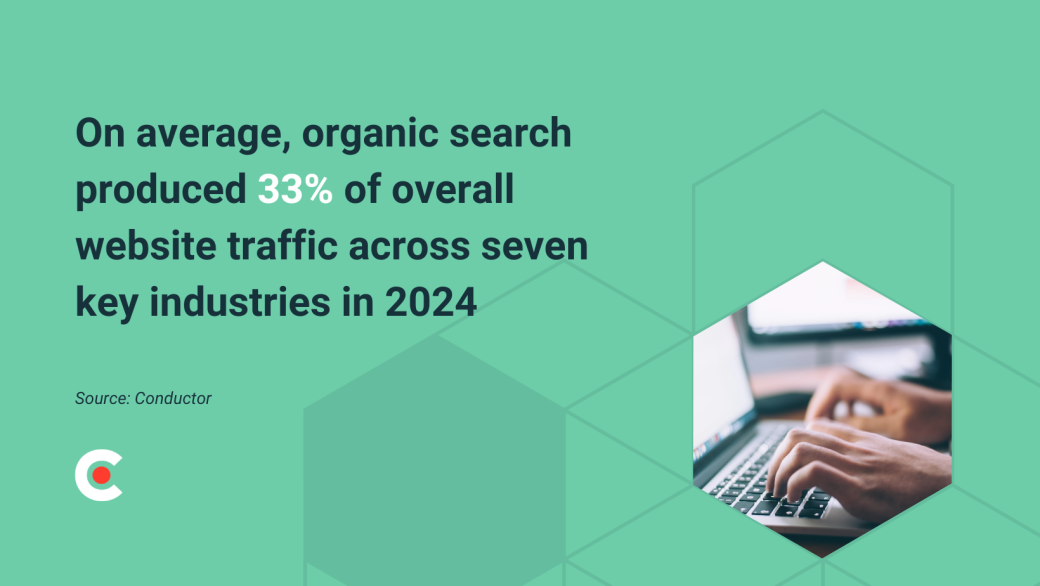 8 SEO Stats to Know in 2025 | Clutch.co