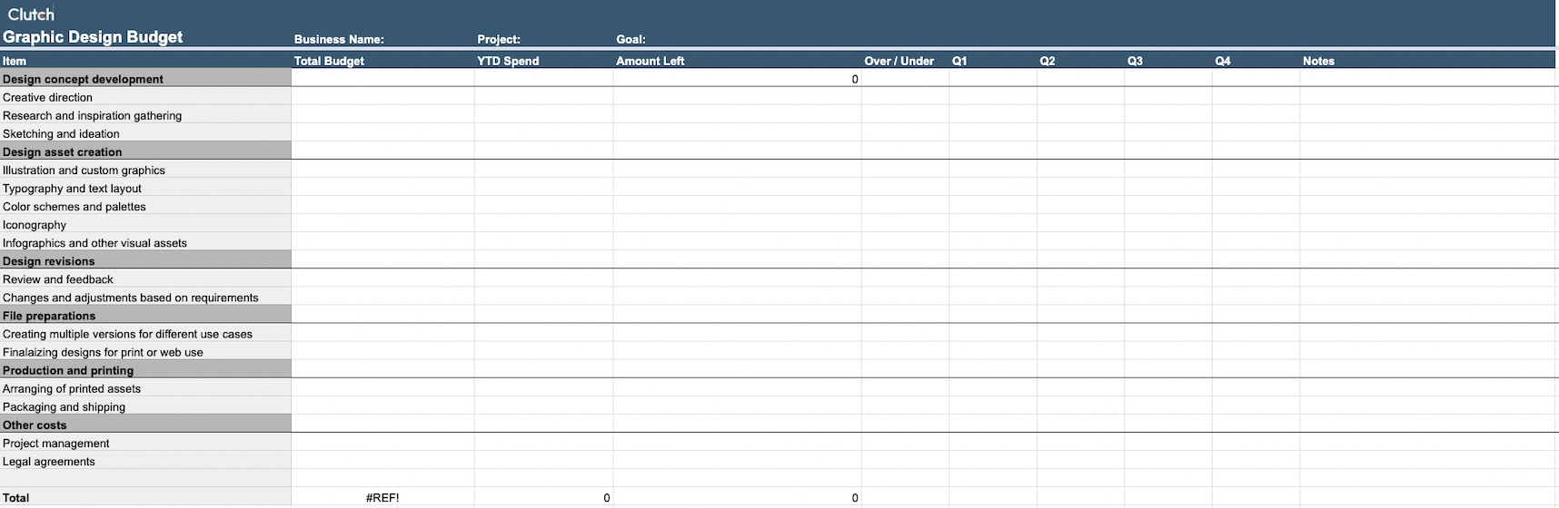 How to Create a Budget for Custom Graphic Design [With Template ...