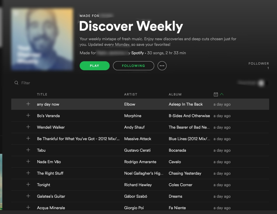 3 Signs Your Company Is Ready for Artificial Intelligence | Clutch.co