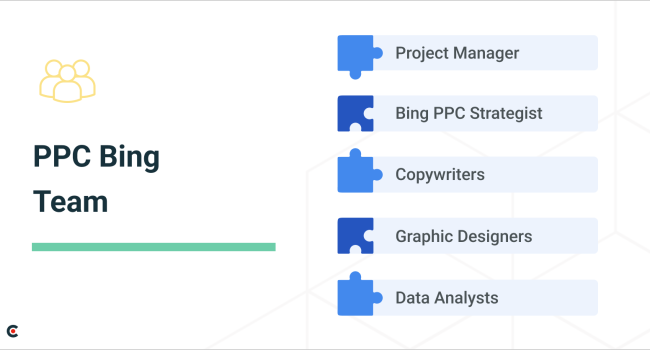 Bing PPC Advertising Services Guide
