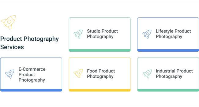 Product Photography Services Guide