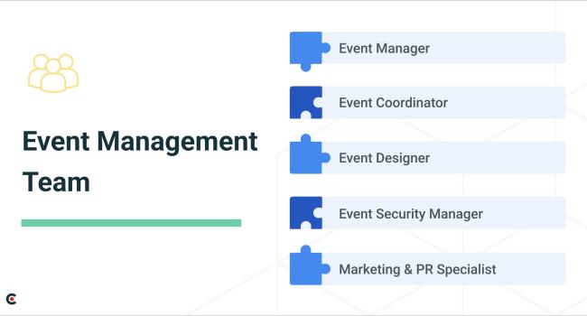 Event Management Services Guide