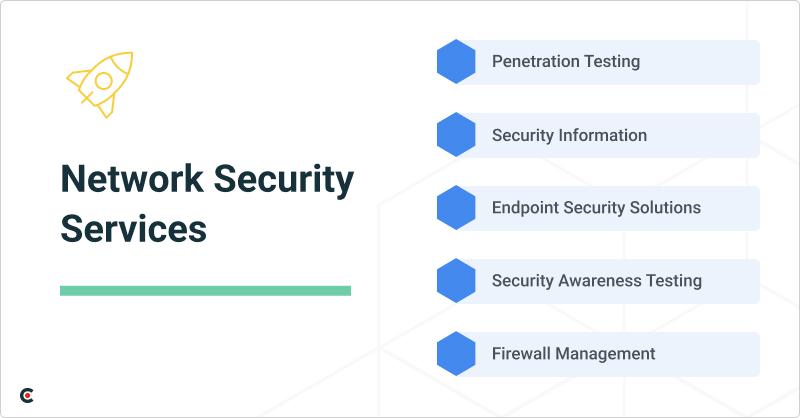 Network Security Services Hiring Guide