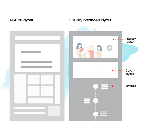 How Designers and Clients Can Work Together | Clutch.co